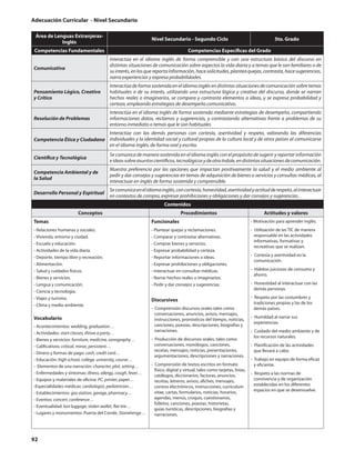 Adecuación Curricular - Nivel Secudario[25918].pdf