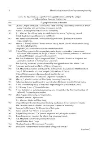 Handbook of Industrial and Systems Engineering (2nd, 2014) | PDF