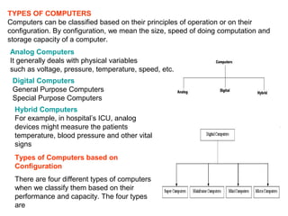 Rangpur Project Class_Final | PPT | Operating Systems | Computer ...
