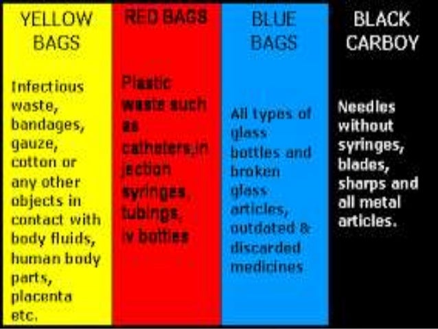 Red Bag Waste In Hospital | Dr.Paul