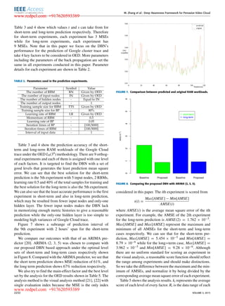 A deep awareness framework for pervasiv video cloud | PDF