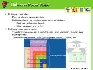 A deep dive into energy efficient multi core processor | PPT