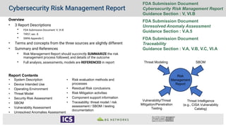 A Deep Dive into Secure Product Development Frameworks.pdf