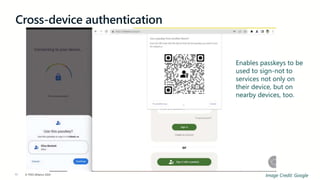 A Deep Dive on Passkeys: FIDO Paris Seminar.pptx