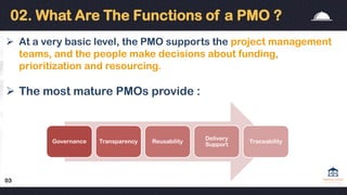 A Deeper Introduction to PMO – Project Management Office.pdf