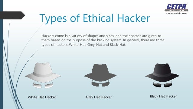 A Deep Introduction to Ethical Hacking | PPT