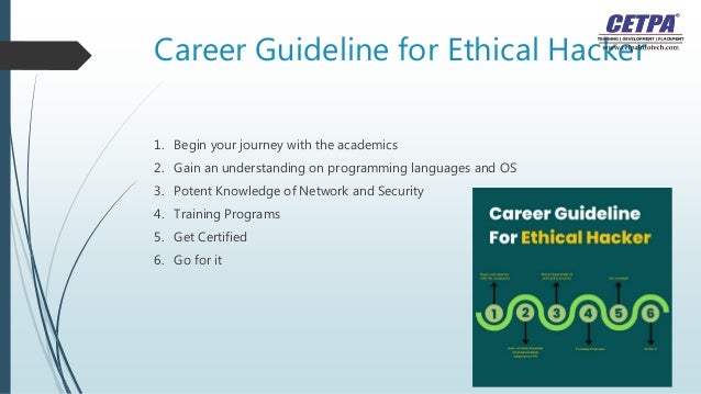 A Deep Introduction to Ethical Hacking | PPT