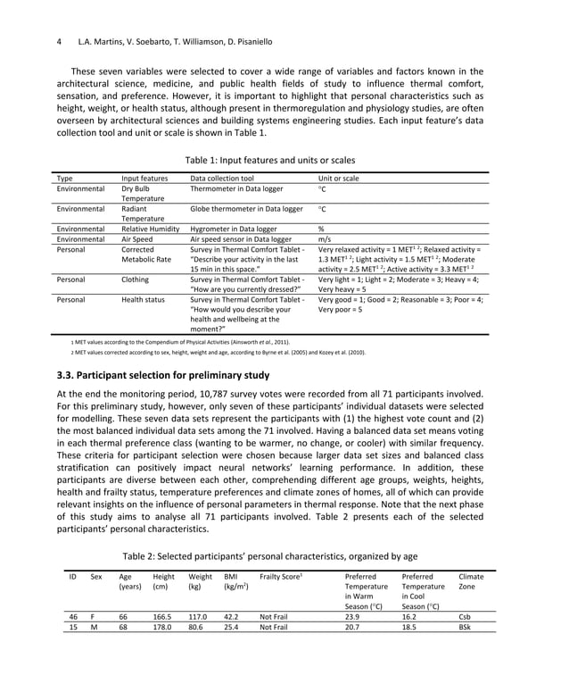 A deep learning approach to personal thermal comfort models for an ageing.pdf