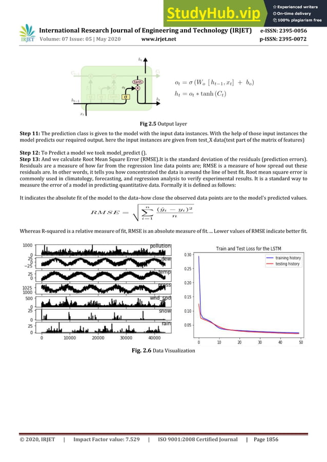 A Deep Learning Based Air Quality Prediction | PDF