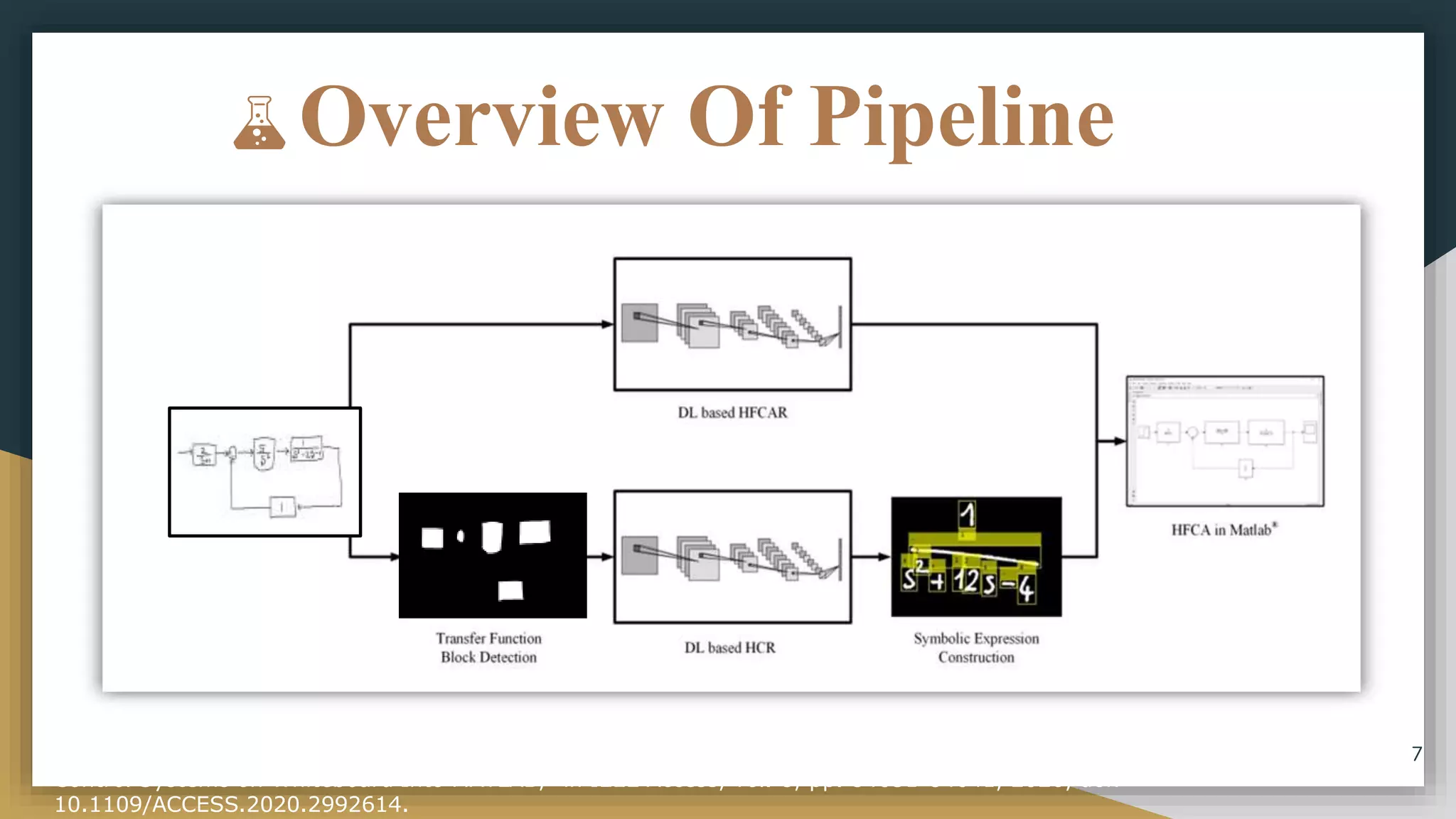 A DEEP LEARNING BASED PIPELINE FOR TEACHING _CONTROL THEORY.pptx