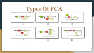 A DEEP LEARNING BASED PIPELINE FOR TEACHING _CONTROL THEORY.pptx