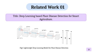 A Deep Learning Model for Accurate Paddy Disease Diagnosis and Classification.pptx