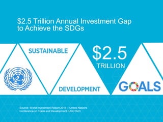 The Sustainable Development Goals: The New Business Compass | PPTX ...