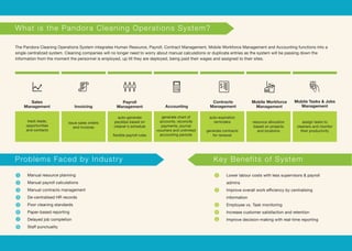 Pandora Cleaning Operations System Brochure | PDF