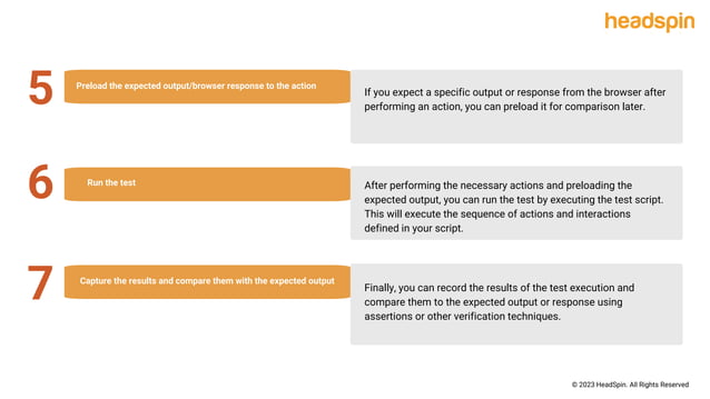 A Definitive Guide To Mastering Selenium Webdriver Automation Effectivelypptx 