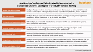 A Definitive Guide to Mastering Selenium WebDriver Automation Effectively.pptx | Web Development ...