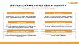 A Definitive Guide to Mastering Selenium WebDriver Automation Effectively.pptx | Web Development ...
