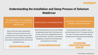 A Definitive Guide to Mastering Selenium WebDriver Automation Effectively.pptx | Web Development ...