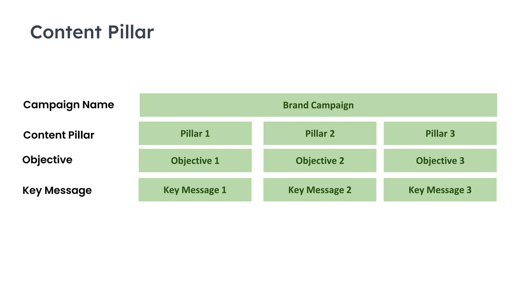 Adeftryani - Sosmed Strategy Deck - Example.pptx