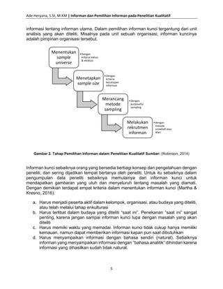 Ade heryana informandanpemilihaninforman | PDF