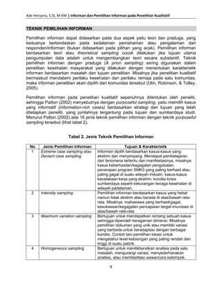 Ade heryana informandanpemilihaninforman | PDF