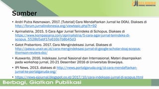 Indeksasi Jurnal | PDF