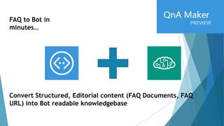 Introduction to Microsoft Bot Framework | PPT