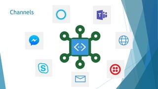 Introduction to Microsoft Bot Framework | PPT