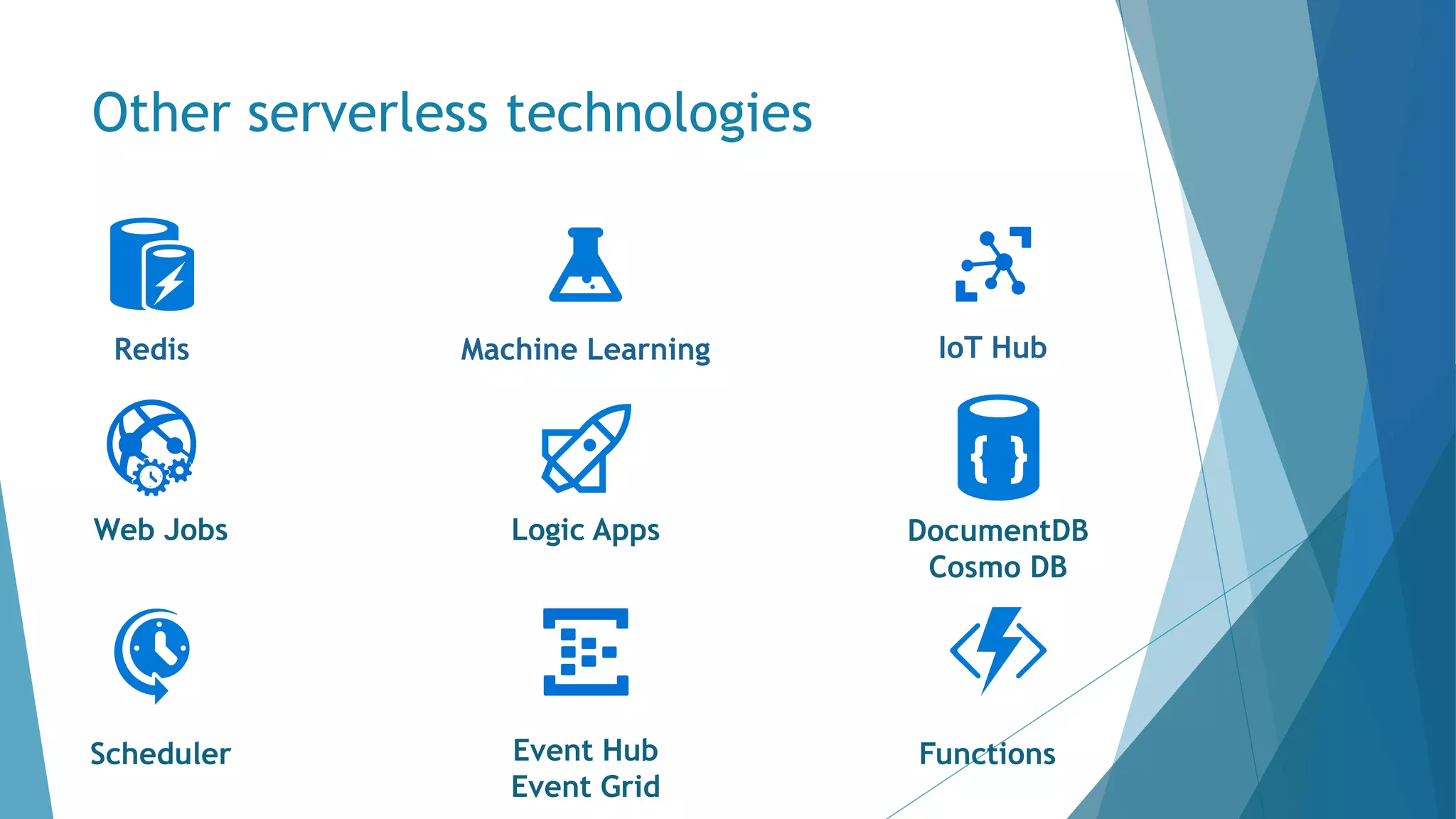 Going Serverless with Azure Functions | PPT Going Serverless with Azure Functions | PPT
