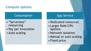 Going Serverless with Azure Functions | PPT