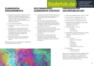 ADELAIDE CREATIVE COMMUNITY HUB | PDF