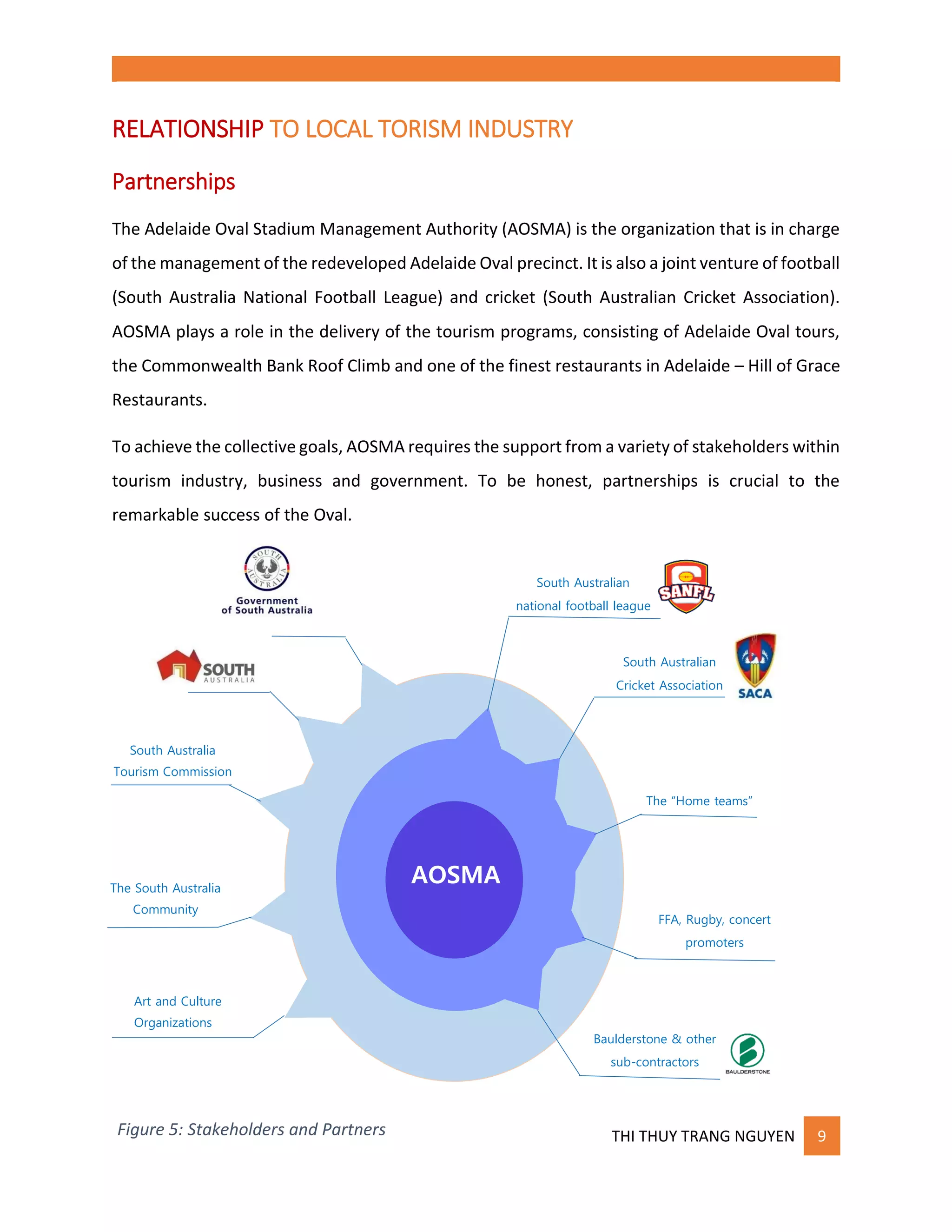 Adelaide oval & strategy may 2018 | PDF