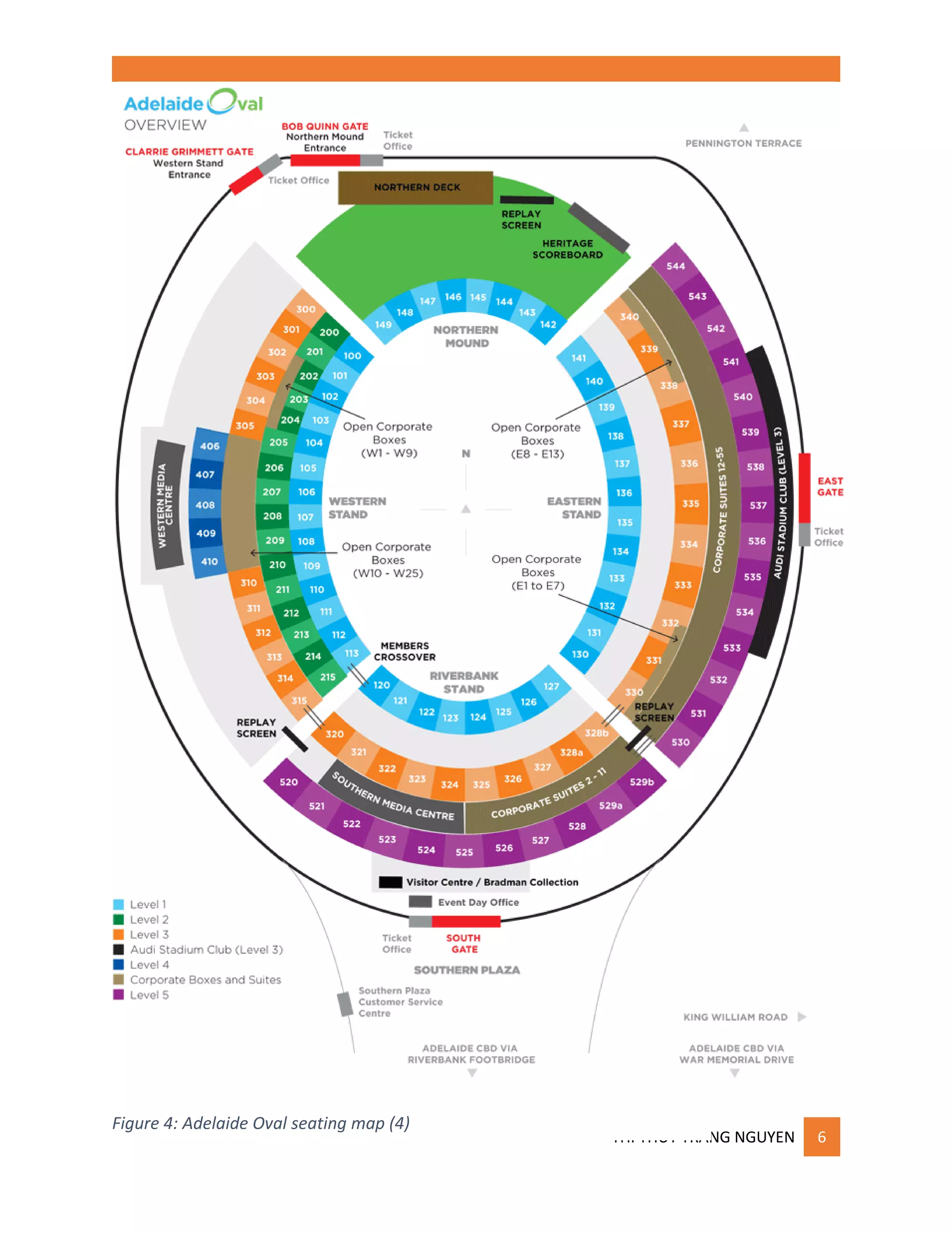 Adelaide oval & strategy may 2018 | PDF