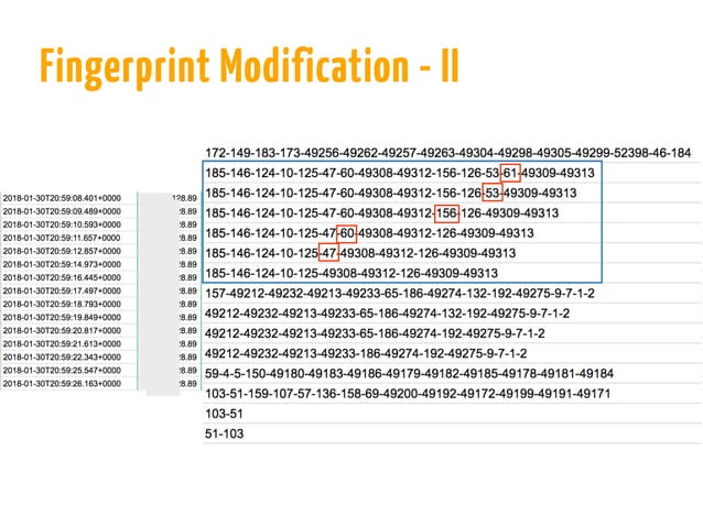 honeyTLS - Profiling and Clustering Internet-wide SSL/TLS Scans with ...