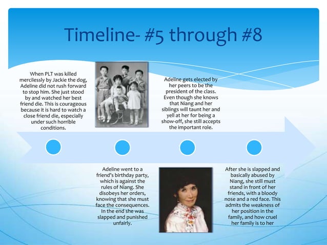 Adeline Yen Mah Powerpoint | PPT