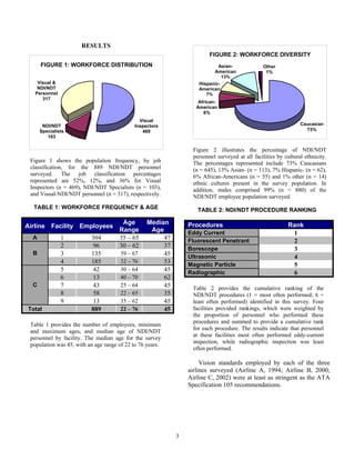 A demographic profile_of_nondestructive_inspection_and_testing_(ndi-ndt ...