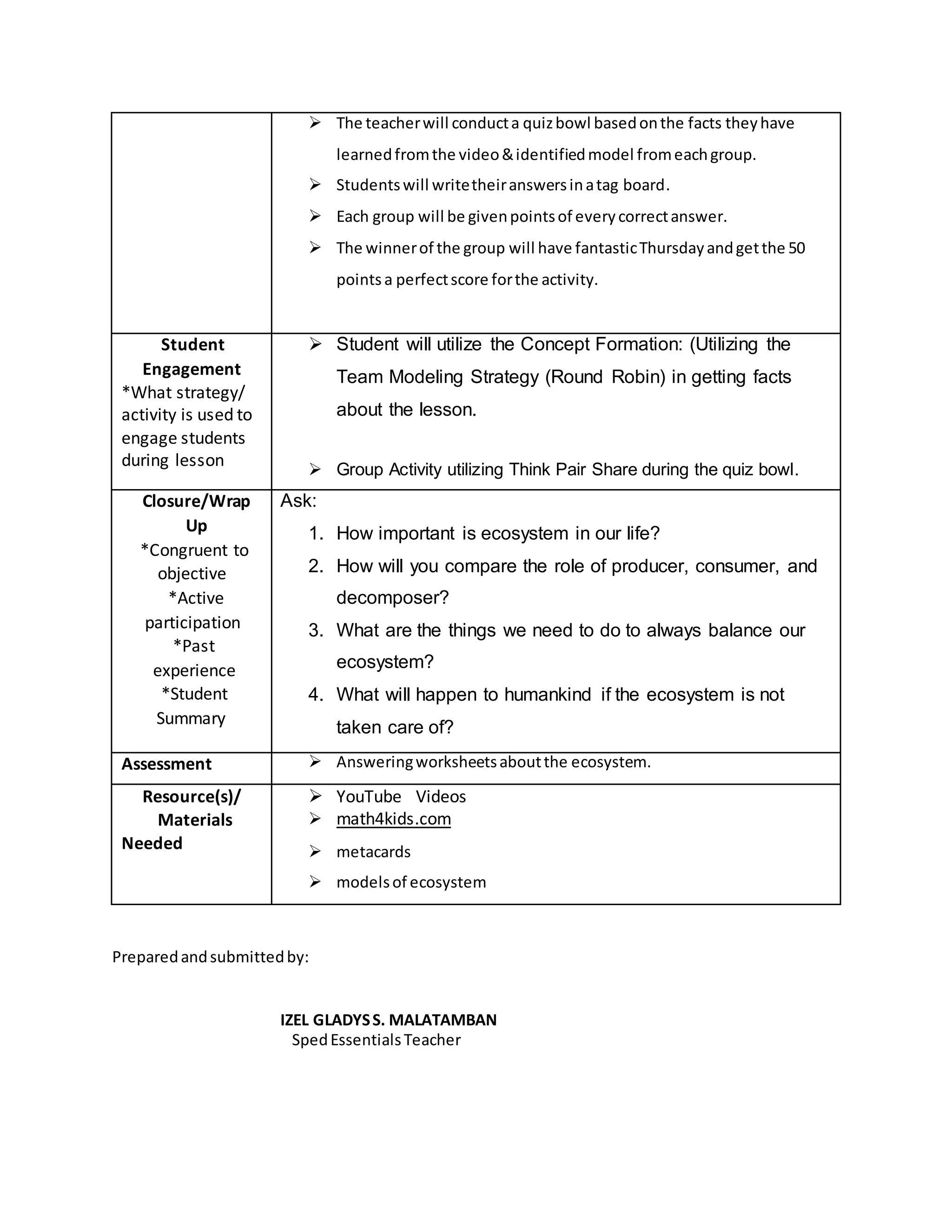 A demo lesson plan in science sped essentials 2021 | DOCX