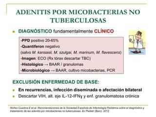 Adenitis crónicas en pediatría | PDF