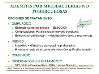 Adenitis crónicas en pediatría | PDF