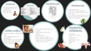 ADENITIS MESENTERICA.pptx