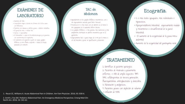 ADENITIS MESENTERICA.pptx