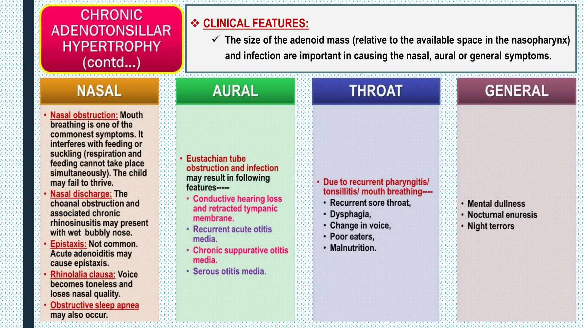 Adeno tonsillar diseases | PPTX