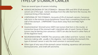 Adenocarcinoma.pptx