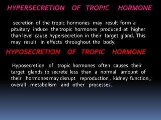 Adenohypophysis | PPTX