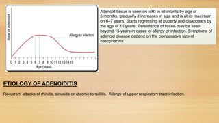 Adenoiditis & Adenoidectomy | PPTX