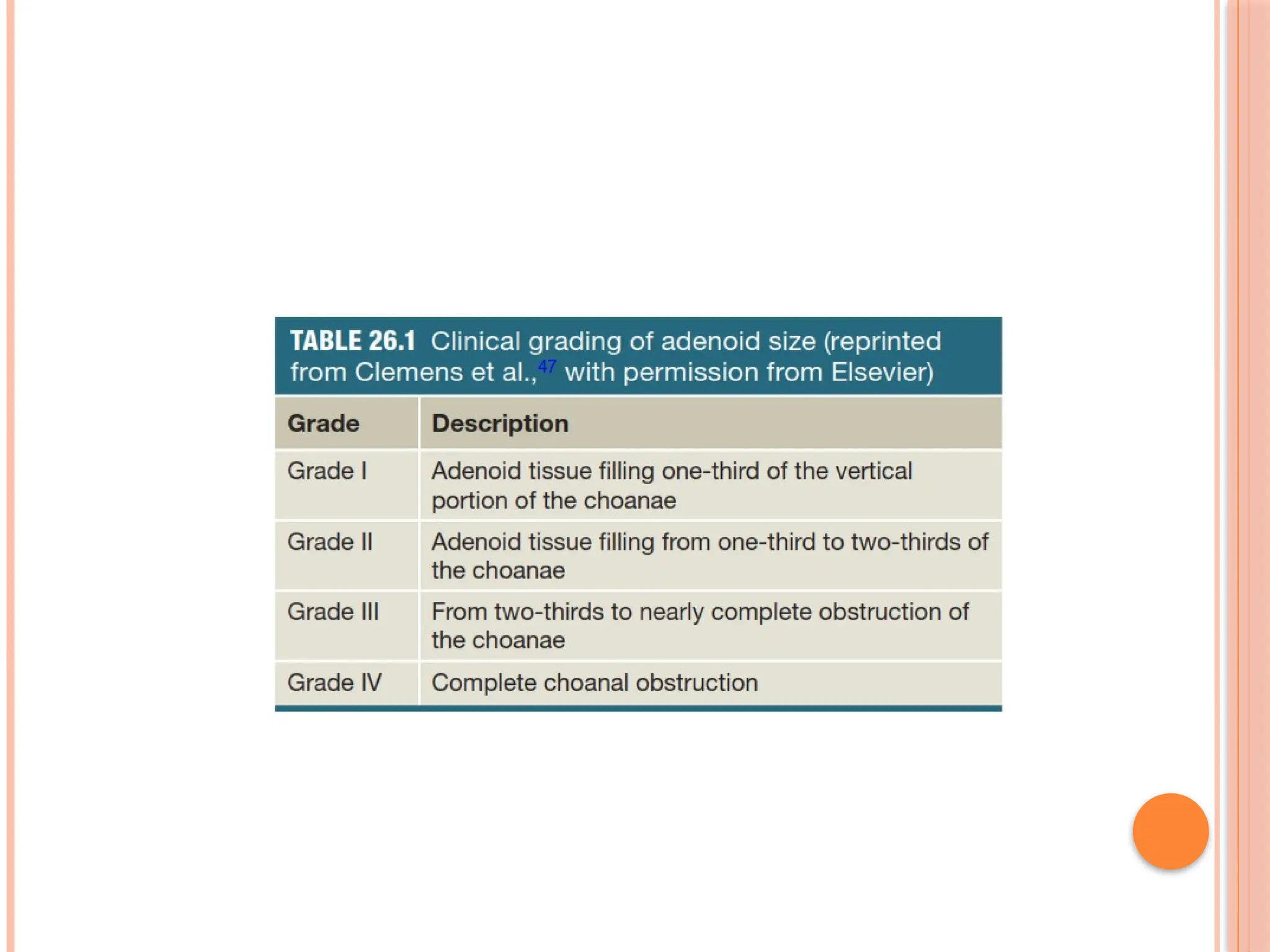 Adenoids Journal Adenoids Journal Adenoids Journal Pptx