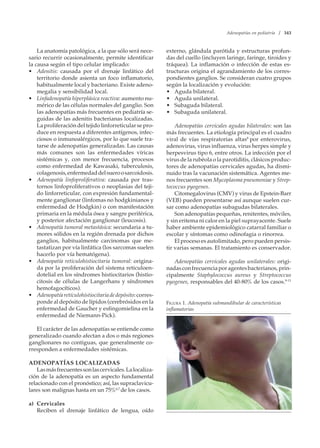 Adenopatias | PDF