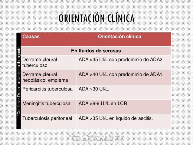 Adenosin Deaminasa (ADA)
