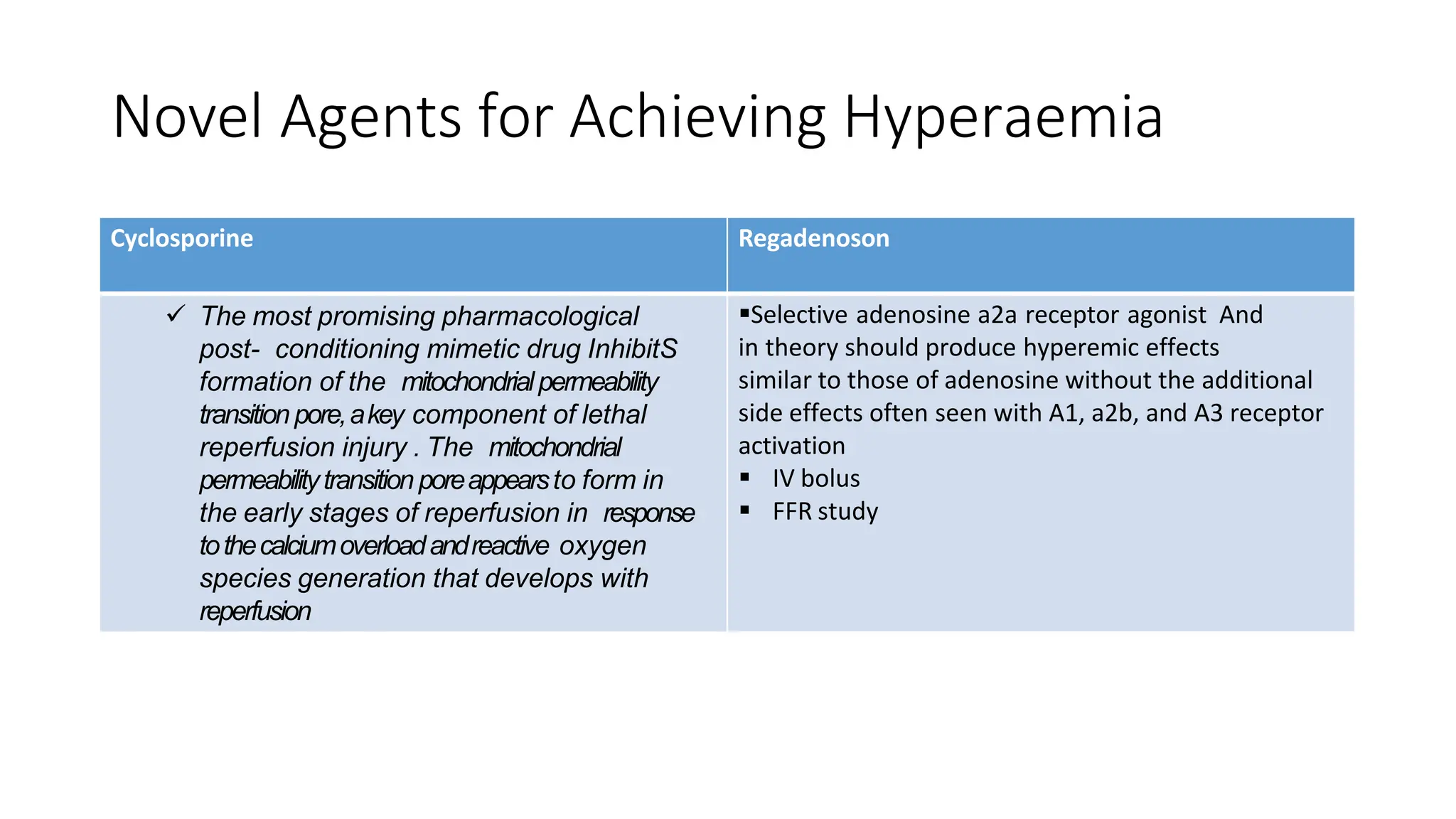 adenosine for casualty and icu patients ppt | PPTX