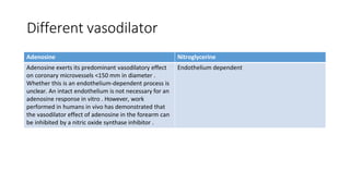 adenosine for casualty and icu patients ppt | PPTX